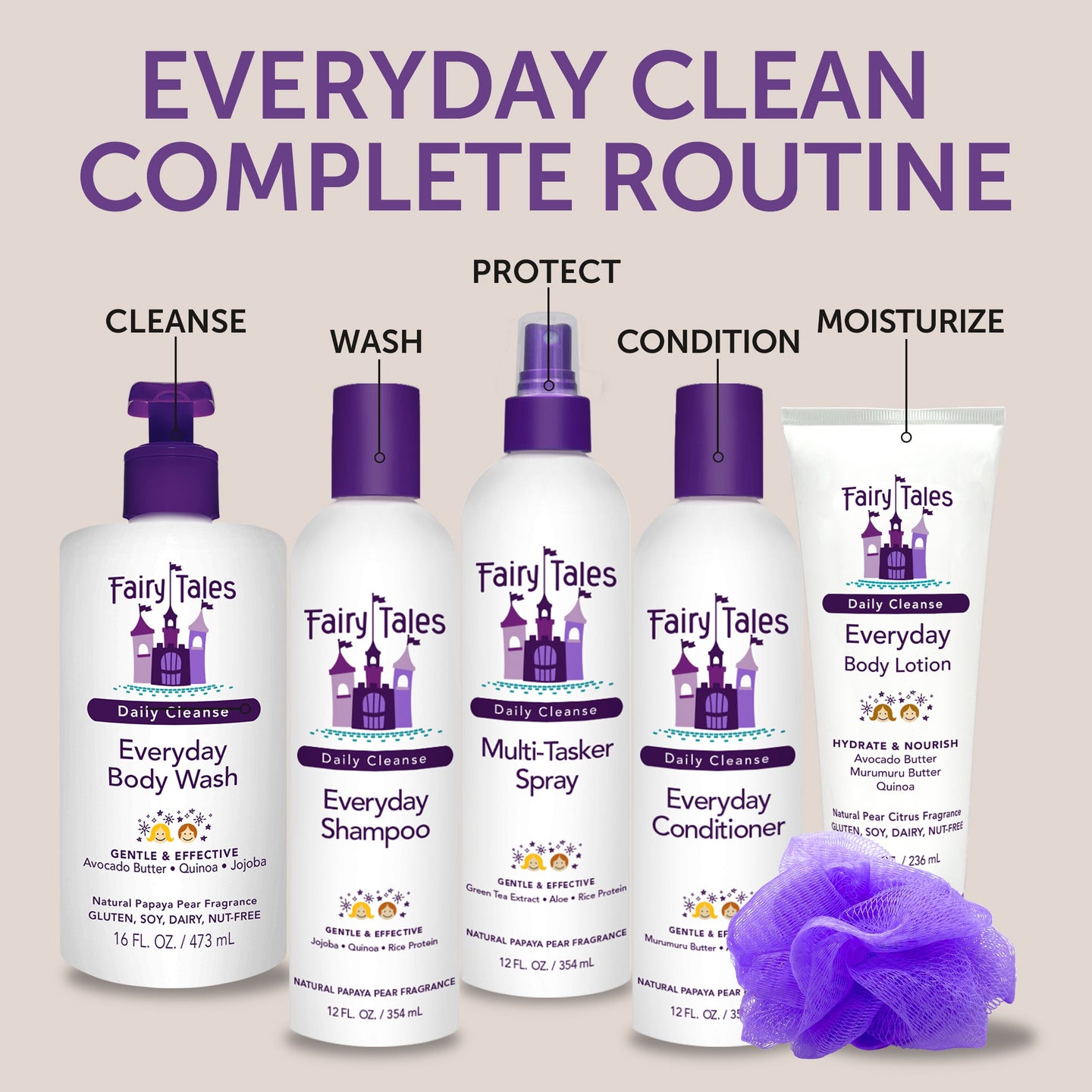 Daily Cleanse Kids Everyday Body Kit - Fairy Tales Hair Care
